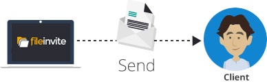 FileInvite features: Forms, Client Portals, Reminders, Digital Signatures, PDF Redaction and more!